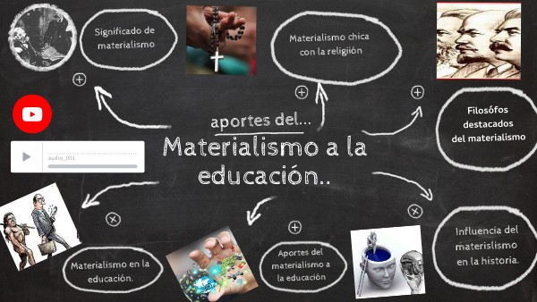 MATERIALISMO Y EDUCACIÓN | Genially