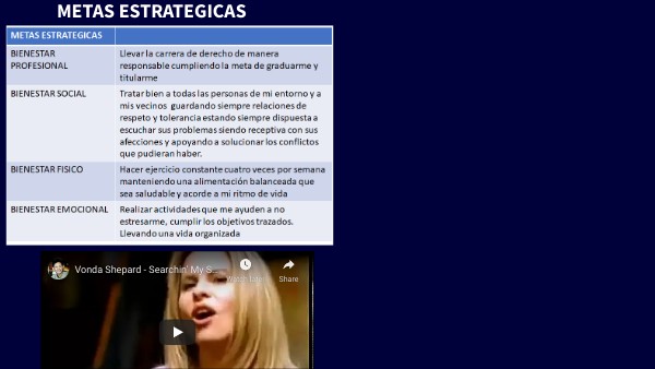 PRESENTACIÓN BÁSICA DARK | Genially