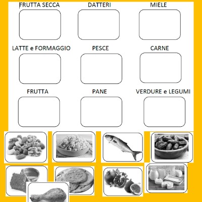 CIBI GESU' | Genially