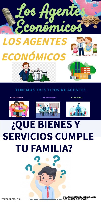 INFOGRAFIA DE LOS AGENTES ECONOMICOS | Genially