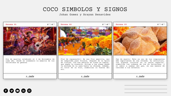 Signos y símbolos de la película Coco | Genially