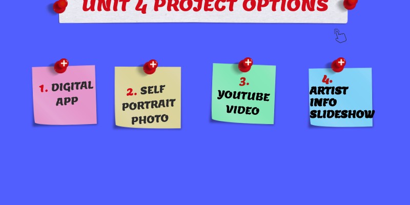 UNIT 4 ALTERNATIVE PROJECT OPTIONS