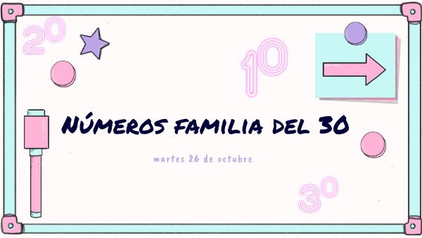 números familia del 30 | Genially