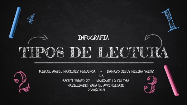 INFOGRAFIA TIPOS DE LECTURA | Genially