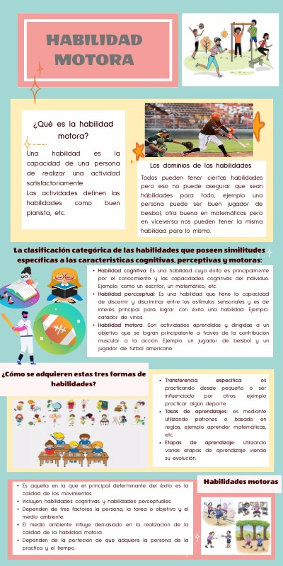 INFOGRAFÍA ¿Qué es la habilidad motora? | Genially