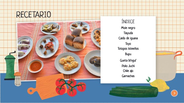 recetario istmo | Genially