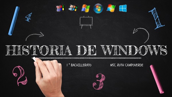 Historia de Windows | Genially