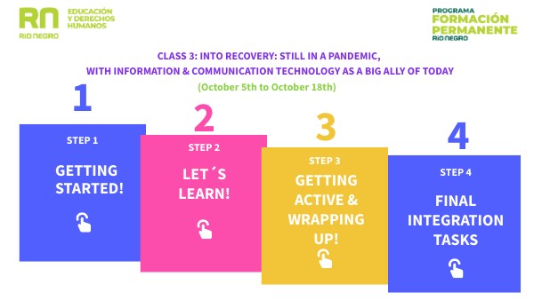 E&A 1 - cohorte 2 - Class 3 | Genially