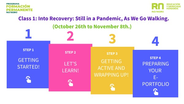 Info - Class 1 - activities - cohort 2 | Genially