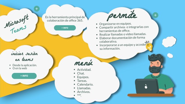 Organizador Gráfico Teams | Genially