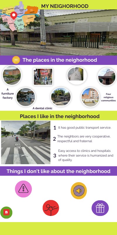 INFO Describing my neighboorhood – Project module II