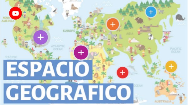 CATEGORIAS DEL ESPACIO GEOGRAFICO | Genially