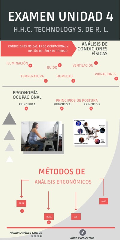 EXAMEN_UNIDAD4 | Genially