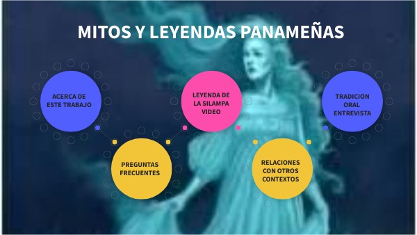 MITOS Y LEYENDAS PANAMEÑAS | Genially