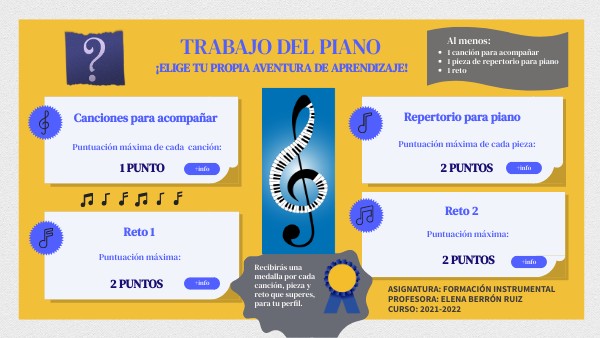 TRABAJO DEL PIANO | Genially