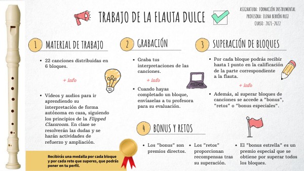 TRABAJO DE LA FLAUTA DULCE | Genially