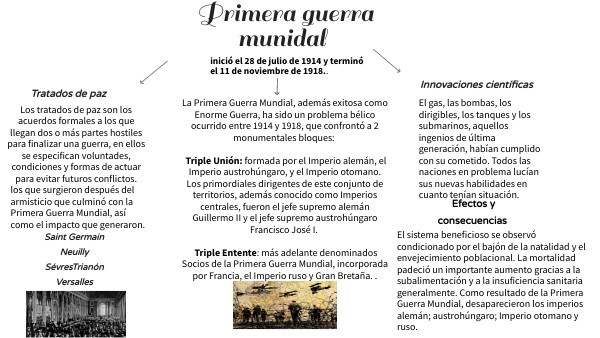 Primera guerra mundial