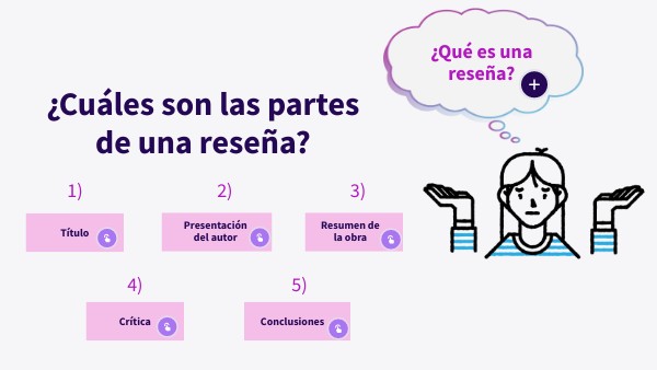La Reseña Genially