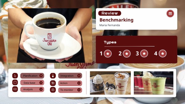 Benchmarking - Maria Fernanda | Genially