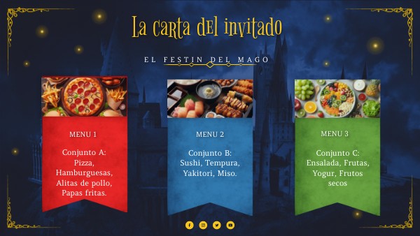 La carta del invitado | Genially