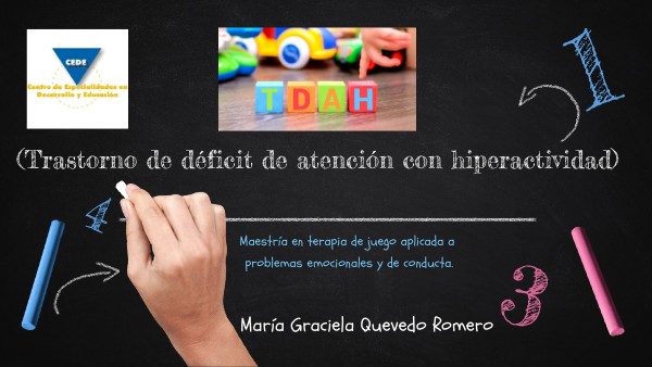 TDAH GRACE | Genially