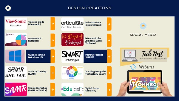 Quick Glance - Patrick Chase