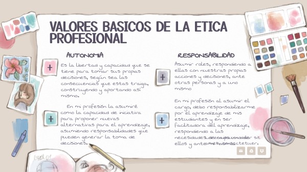 VALORES BASICOS DE LA ETICA PROFESIONAL | Genially