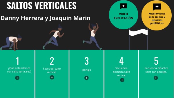 Saltos verticales | Genially