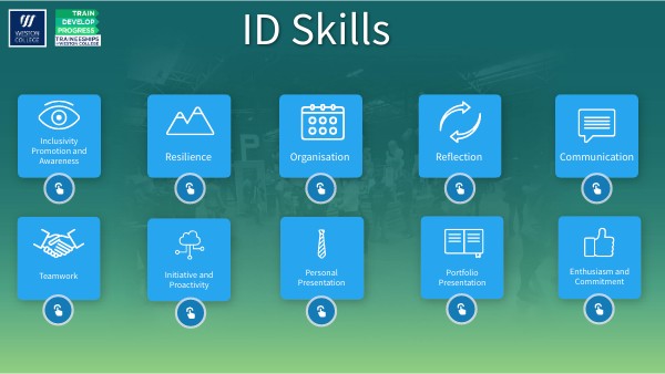 ID Skills | Genially