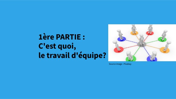 1. C'est quoi le travail d'équipe? | Genially
