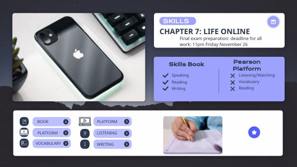 SKILLS CHAPTER 7 LIFE ONLINE