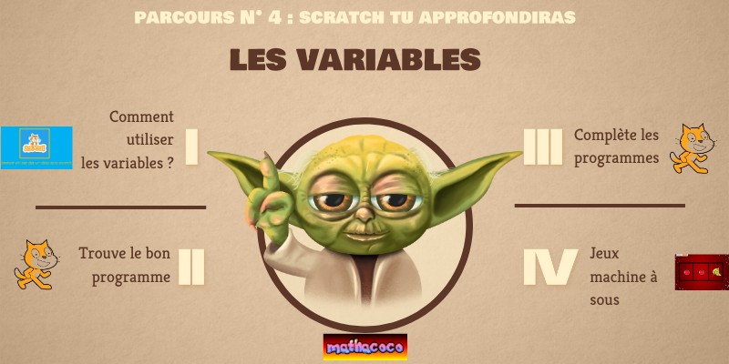 Scratch Parcours N° 4 : Les variables | Genially