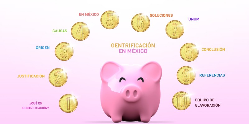 LISTA CERDO HUCHA | Genially