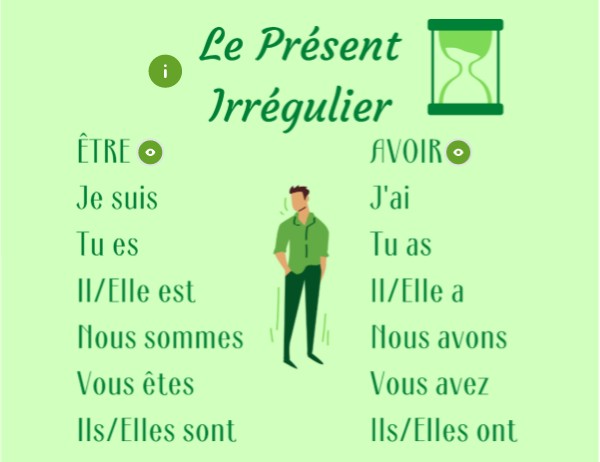 Le Présent Irrégulier