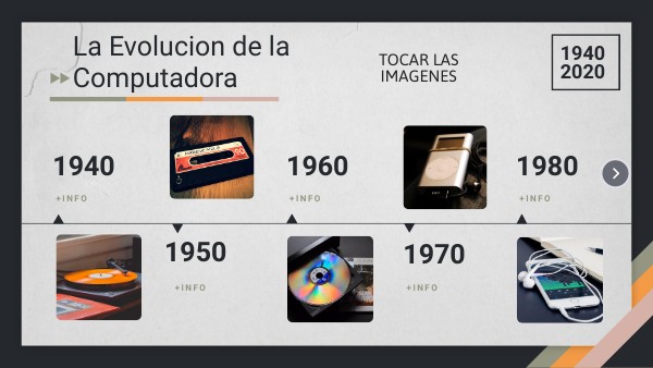 Evolución de las Computadoras
