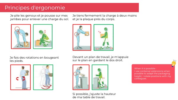 Principes d'ergonomie