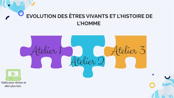 3e Drancy - Evolution des êtres vivants et l'histoire de l'homme | Genially