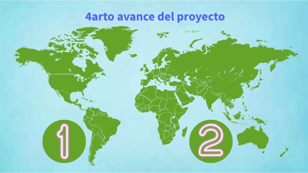 MAPA BÁSICO | Genially