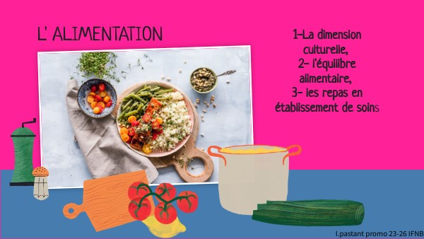 alimentation | Genially