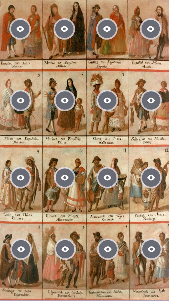 Essential Vertical Interactive Image | Genially