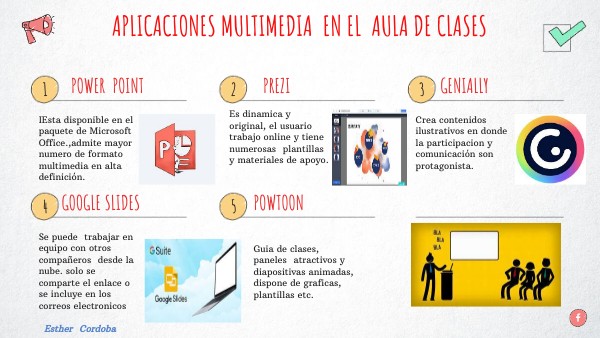 Aplicaciones Multimedia | Genially