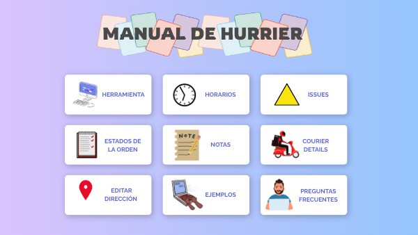 Hurrier CS | Genially
