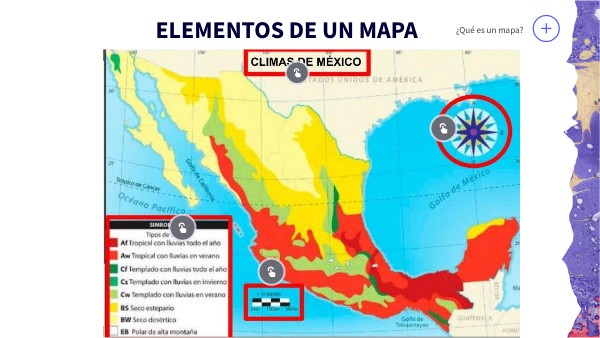 ELEMENTOS DE UN MAPA | Genially