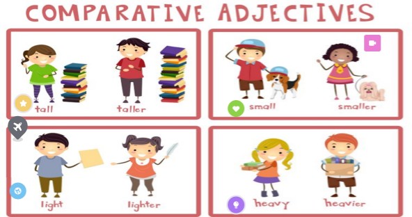 Comparative Adjective | Genially