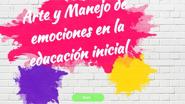 MANEJO DE EMOCIONES | Genially