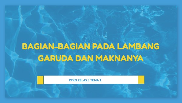 PPKN TEMA 1 KELAS 3 ke 2 | Genially