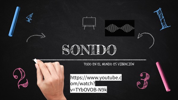 SONIDO | Genially