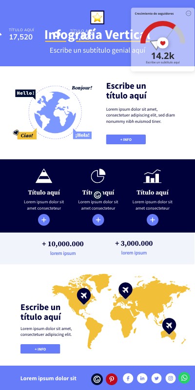 INFO GENIAL | Genially