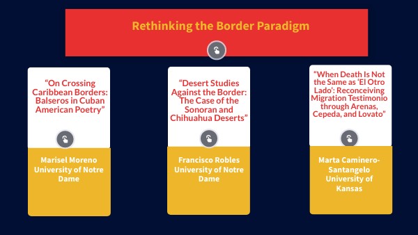Rethinking the Border Paradigm | Genially