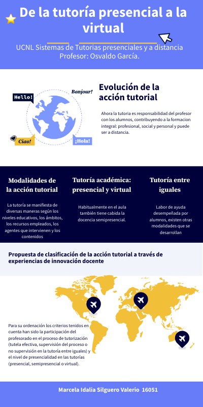 INFO GENIAL | Genially